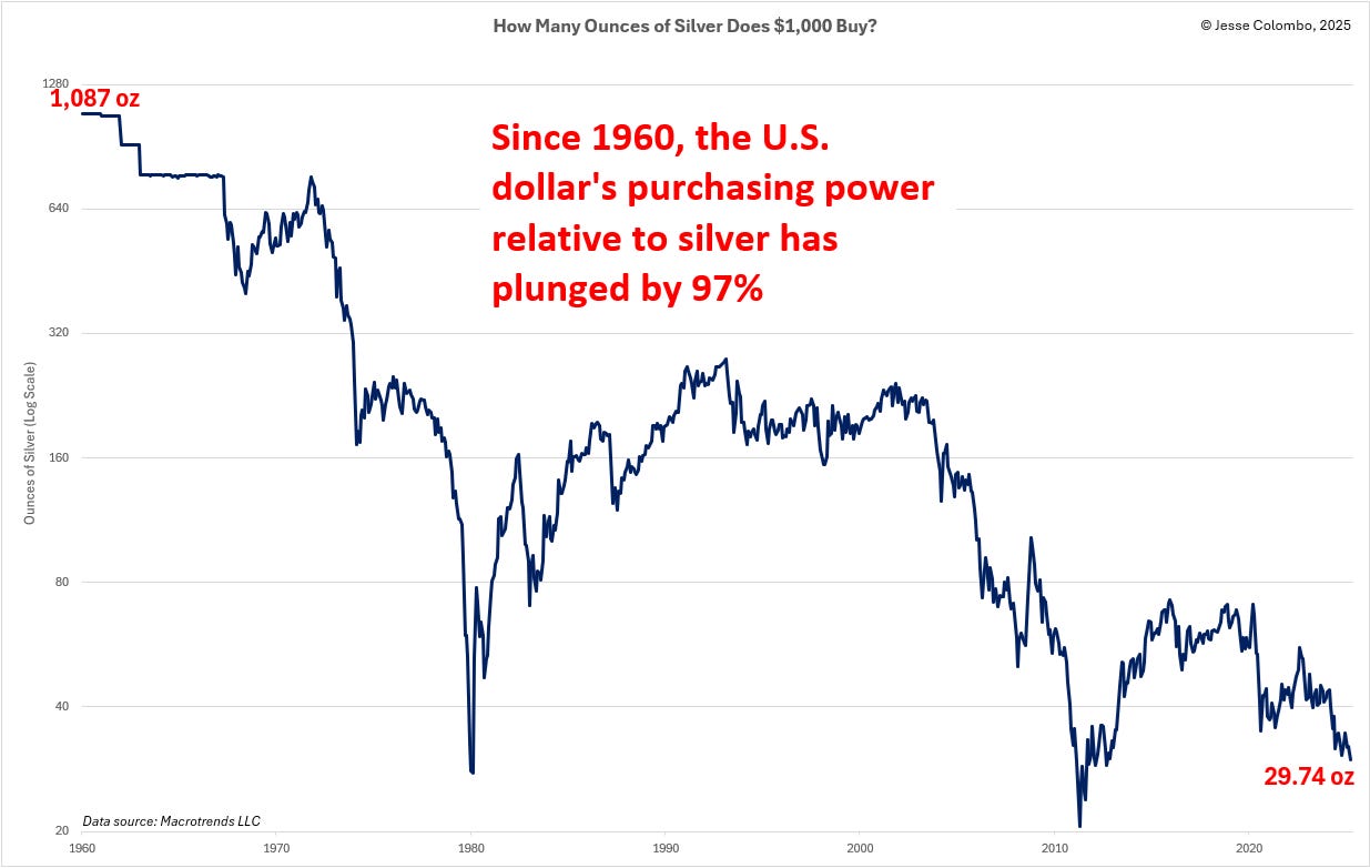 The Mechanics of Silver Price Suppression | SilverSeek