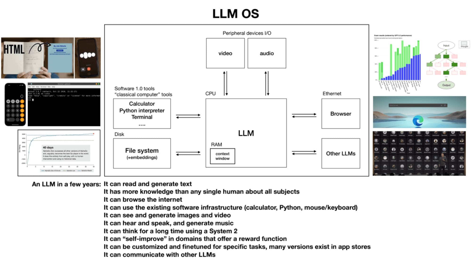 Karpathy's Large Language Model Tutorial - by Nextbigfuture