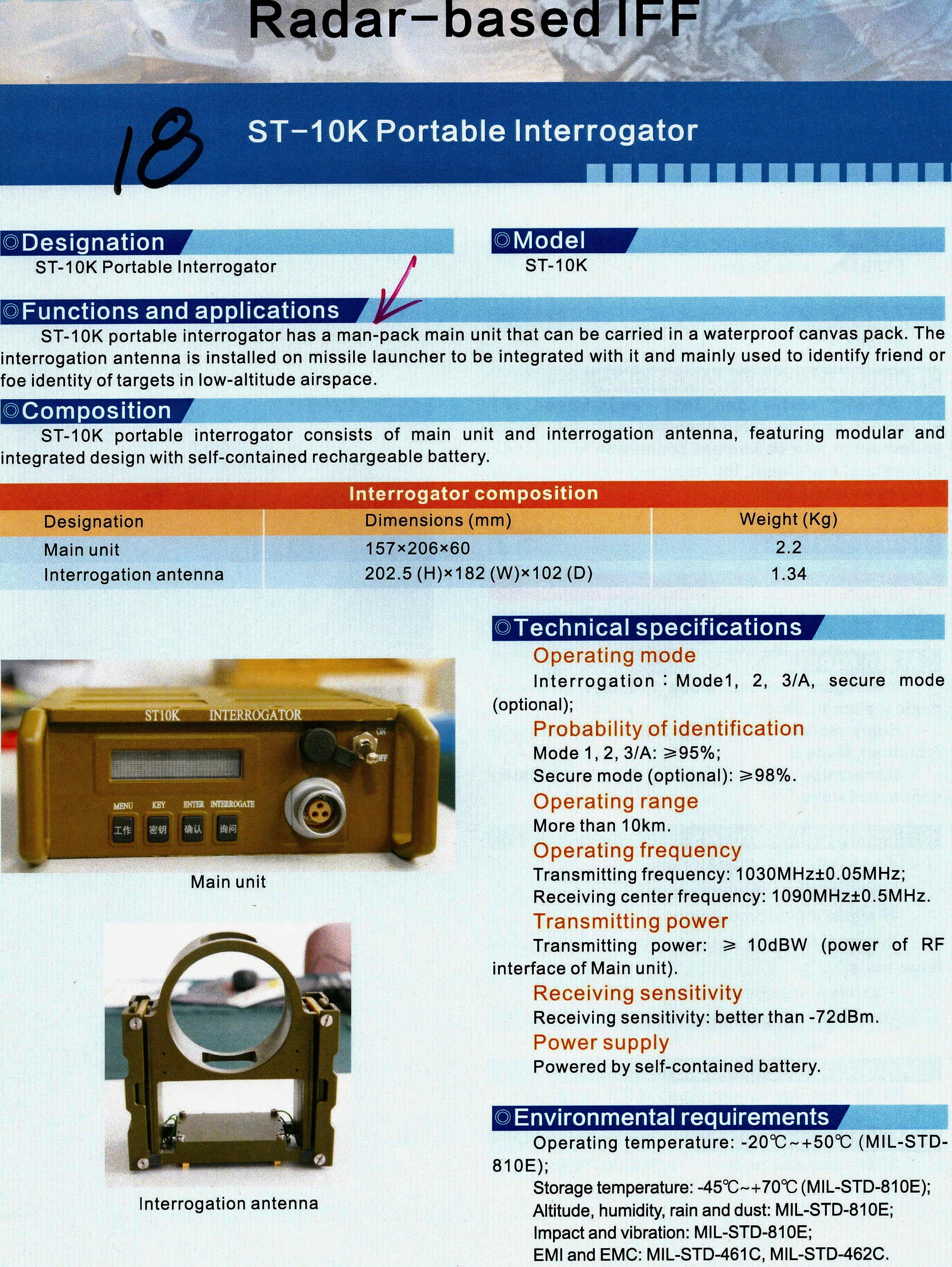 China’s Friend or Foe (IFF) Technology - by Wendell Minnick