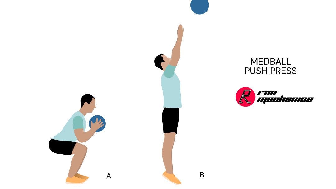 How to Build Strong Calves 🦵, Medball Push Press for Explosive Triple ...