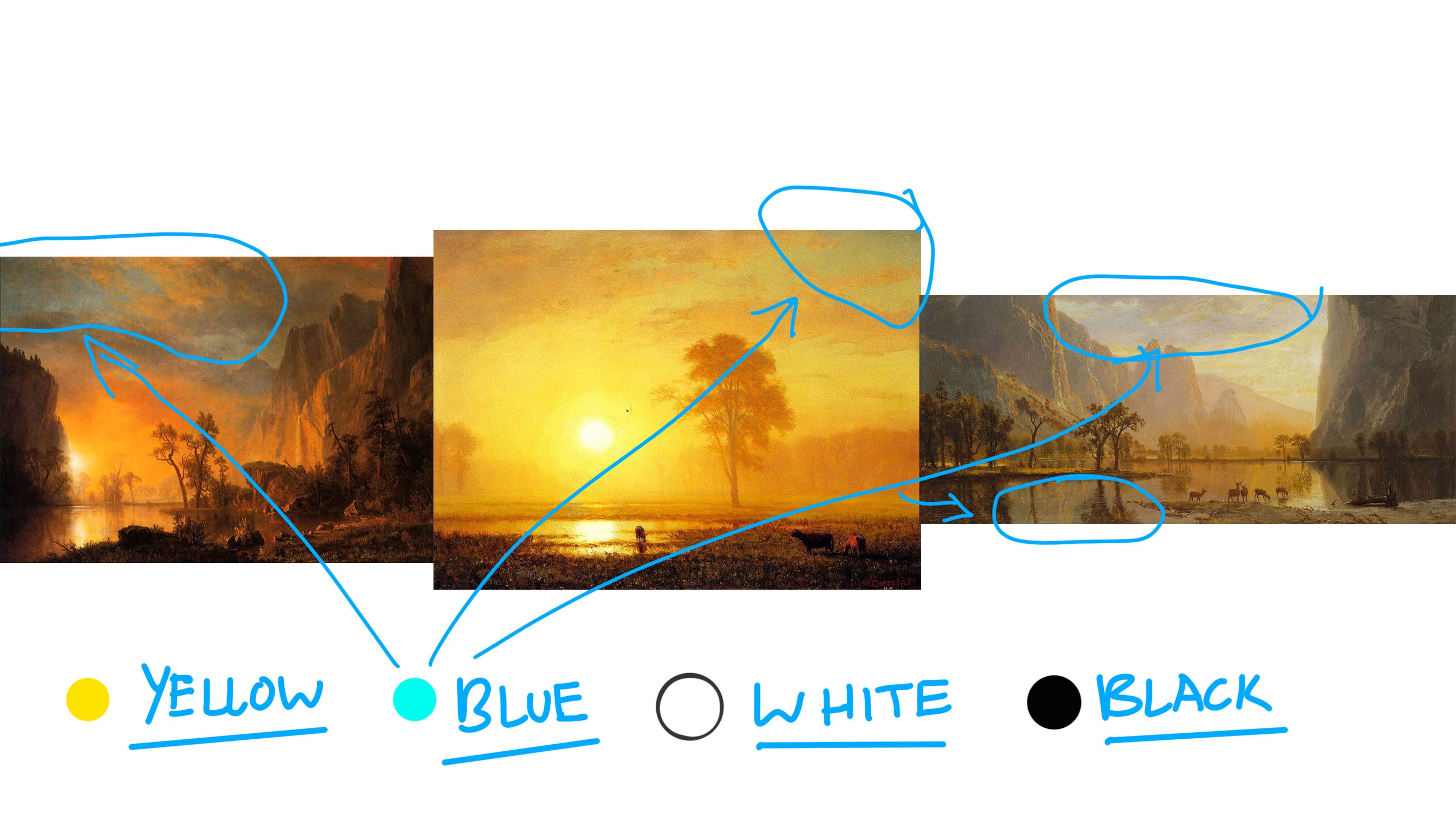 How to Create a Sunset Color Palette. - Victoria Yu Art