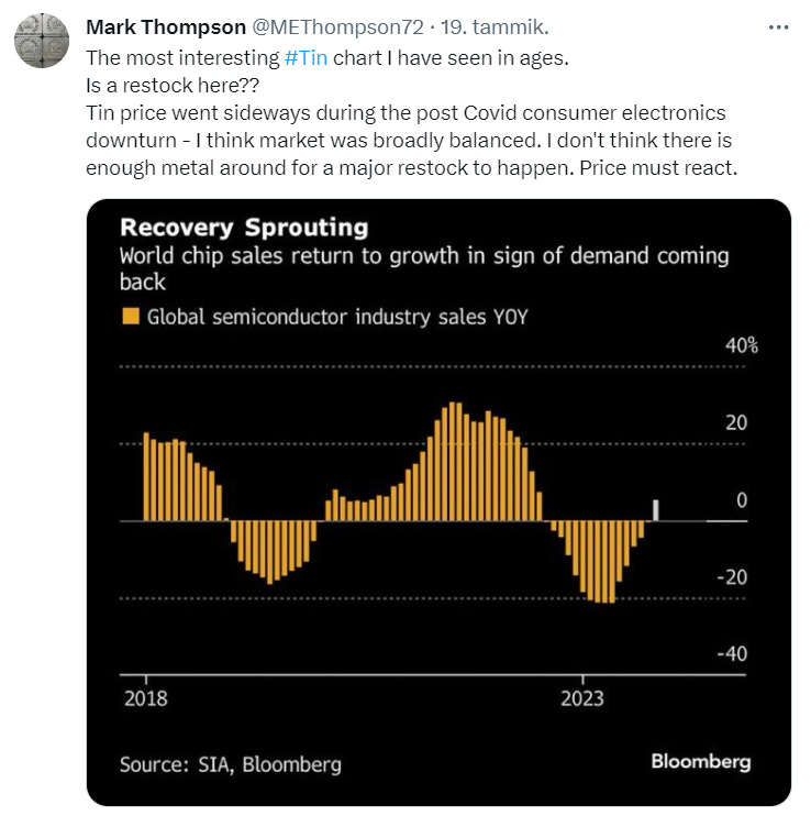 Tin, Alphamin and Metals X - AlmostMongolian