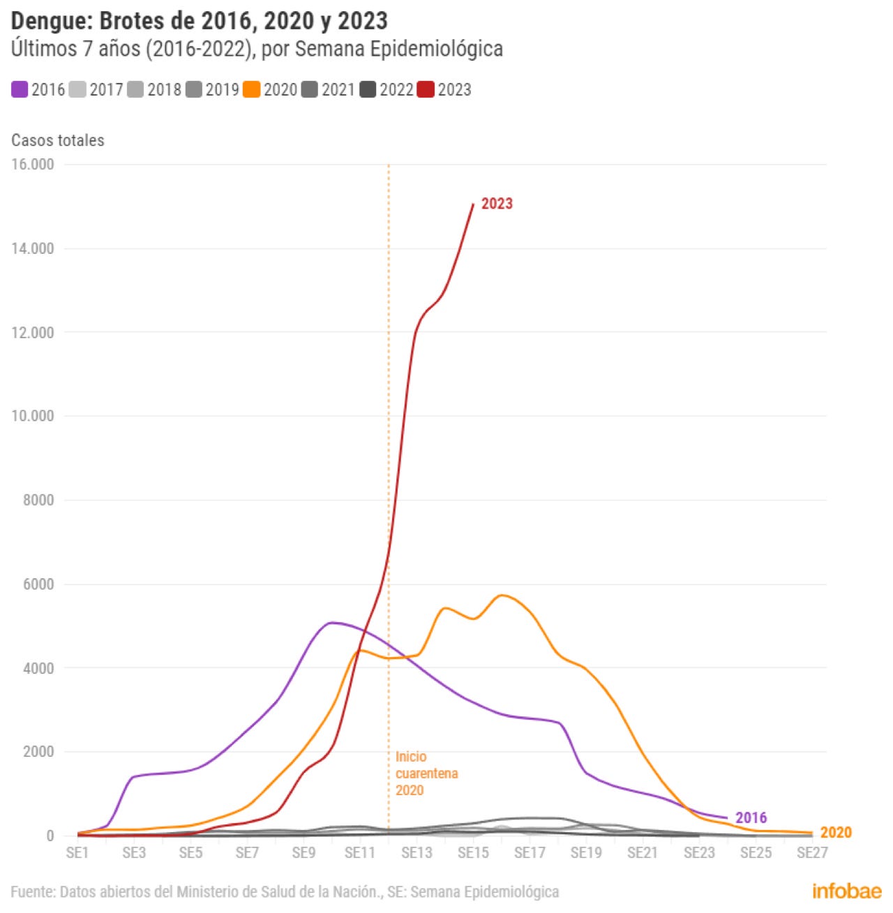 Un’epidemia “istruttiva”