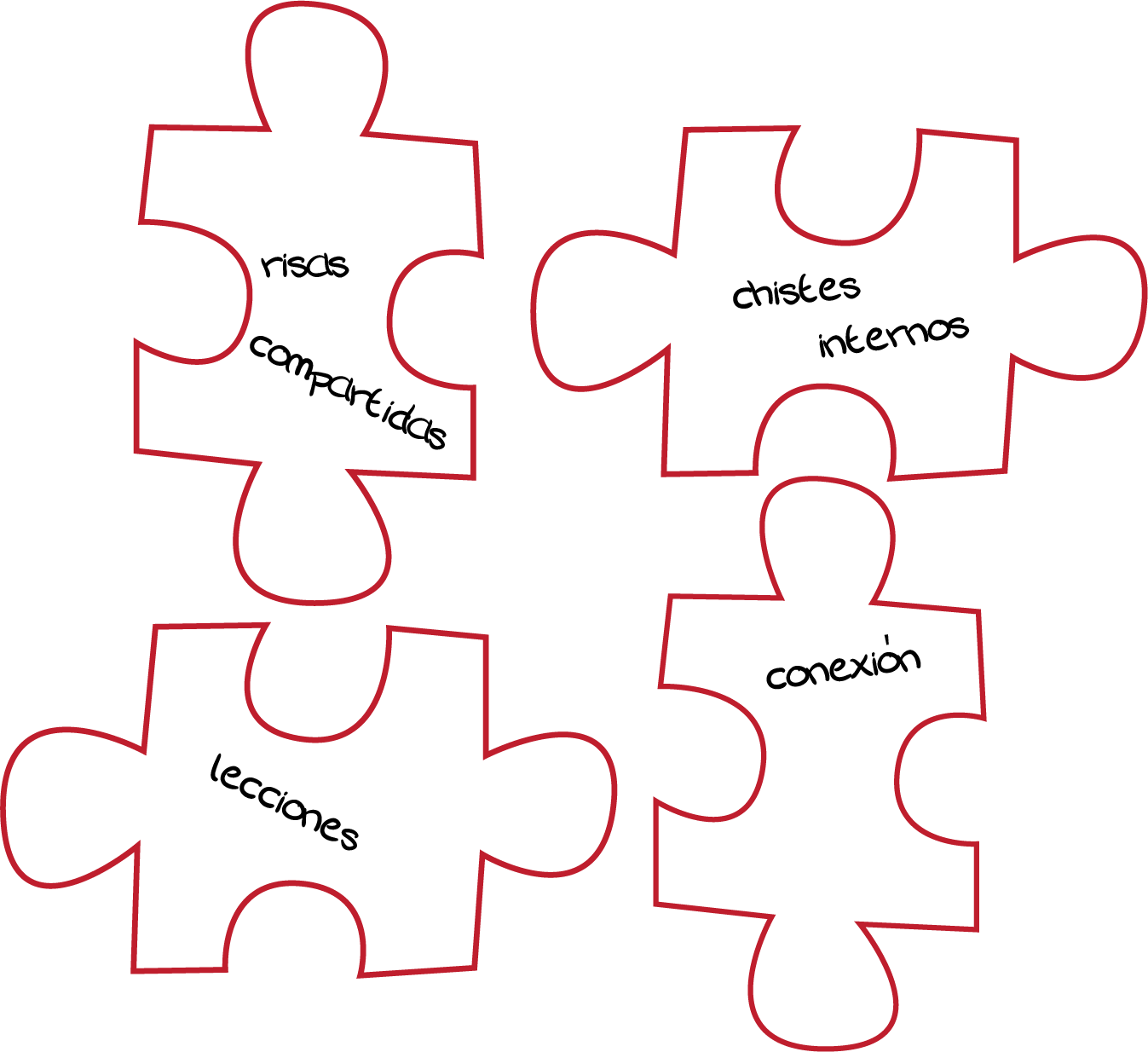 Lazos - Fatima’s Substack