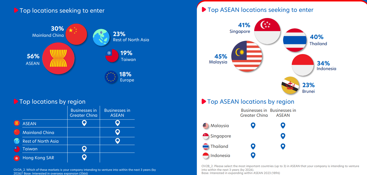 ASEAN Future Forum Spotlights Vietnam Regional Diplomacy