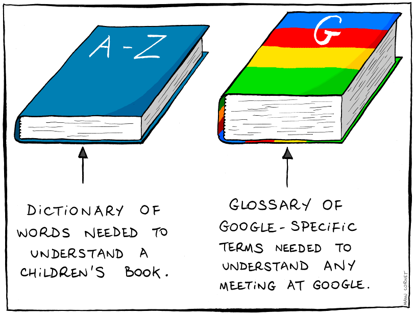 The Man Behind the Big Tech Comics - by Gergely Orosz