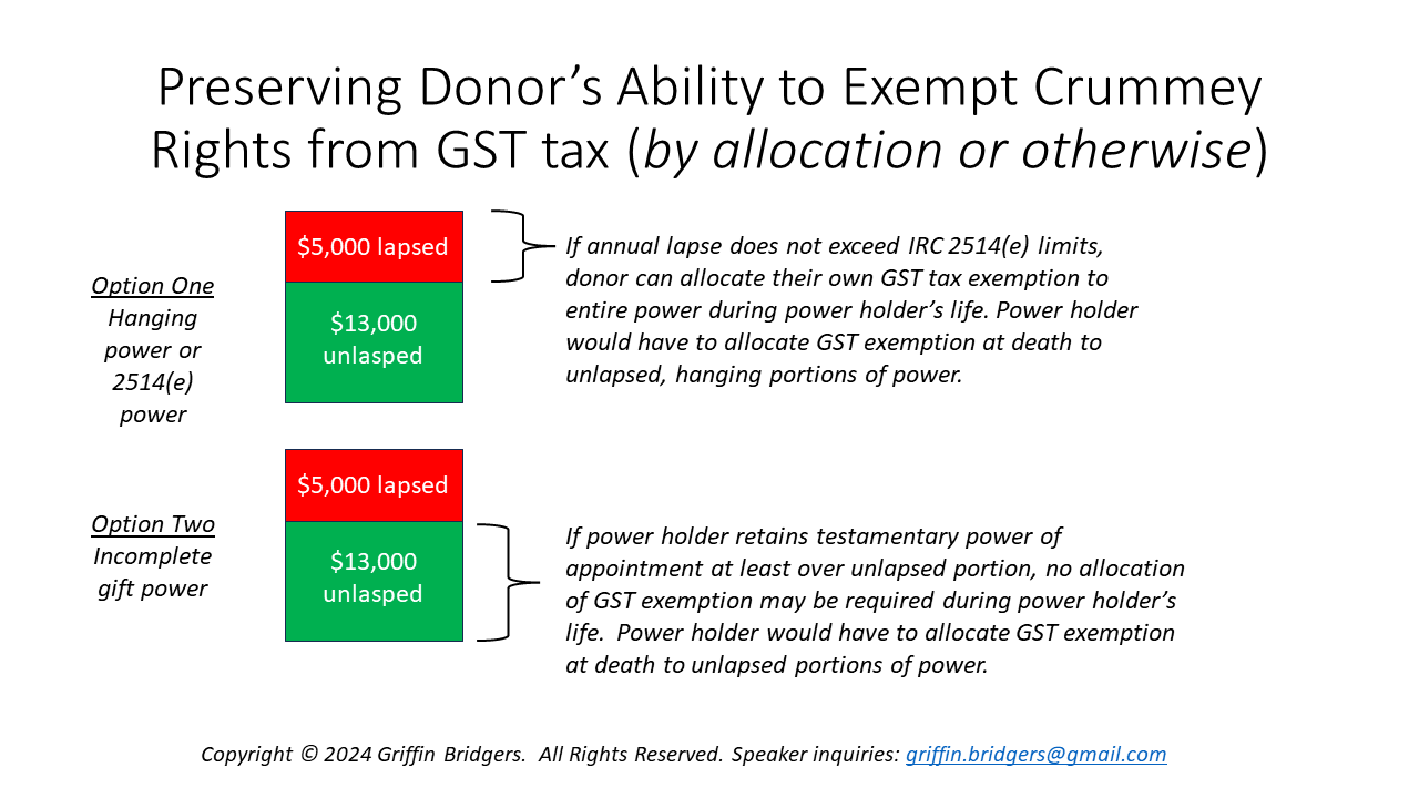 Hanging Crummey Powers: The Ultimate Guide to Form 709