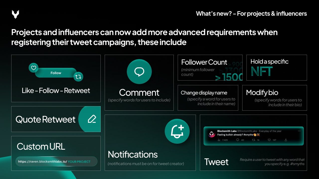 Smyth and the Beast - Alpha Injection - UM₿A$’ Newsletter