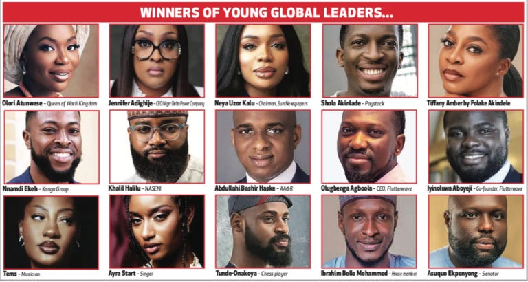THISDAY Unveils Winners of Young Global Leaders of Commemoration Awards