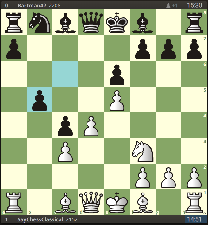 Lessons from my training games - Learning the Geller Gambit