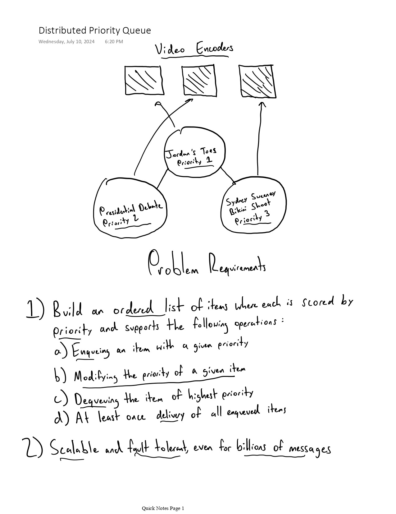 Case Study 31: Distributed Priority Queue