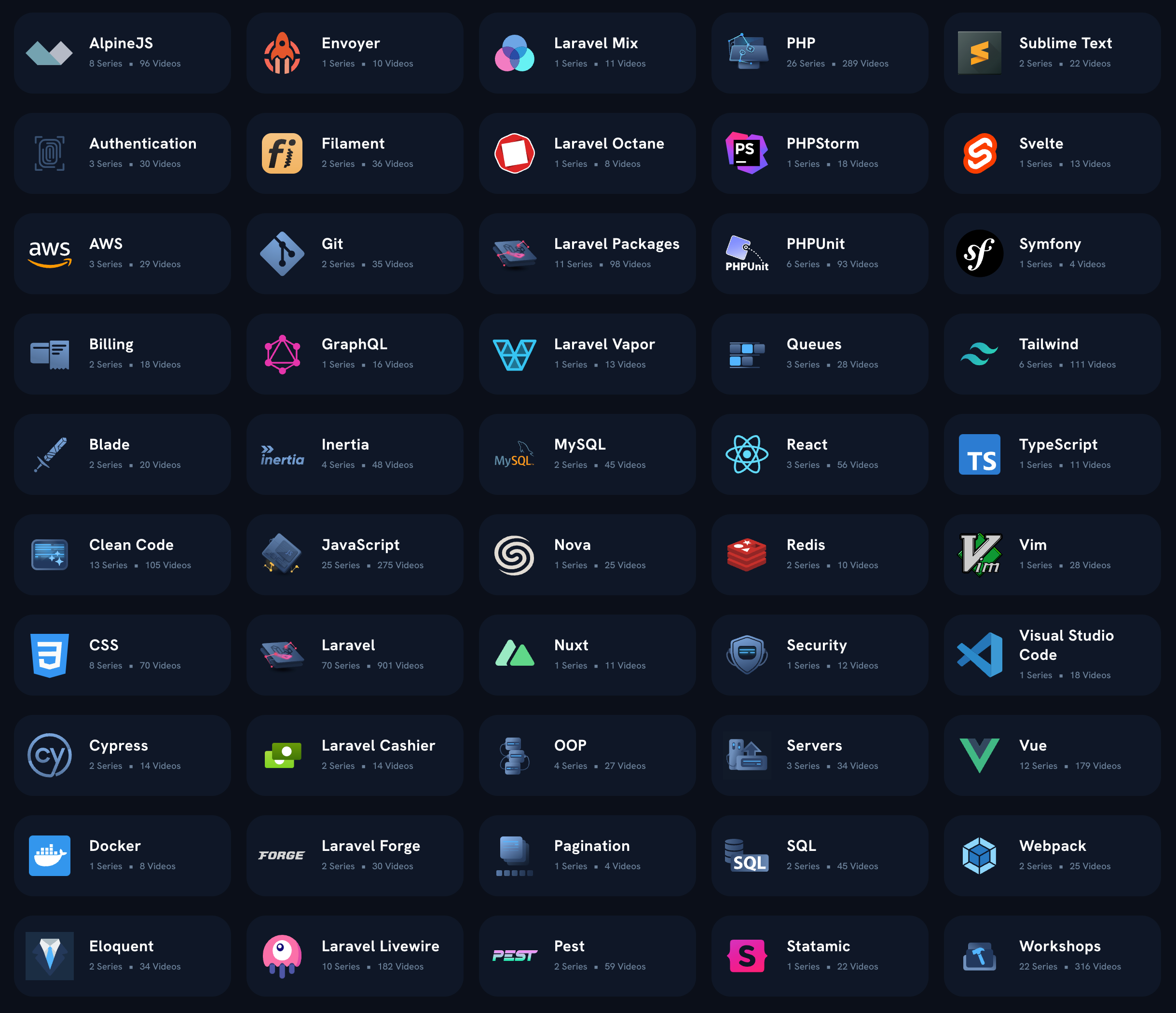 A day with Laravel - #038 - by HappyToDev