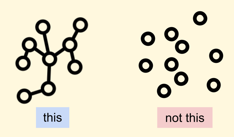 The Power of Cross-Functional Community Building