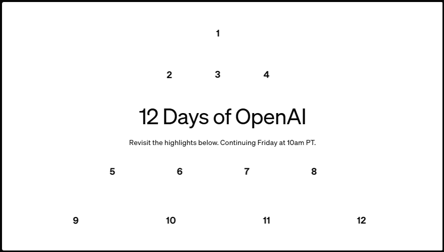 12 días de OpenAI (Día 1): Modelo o1 y o1 pro mode en ChatGPT redefinen la innovación IA