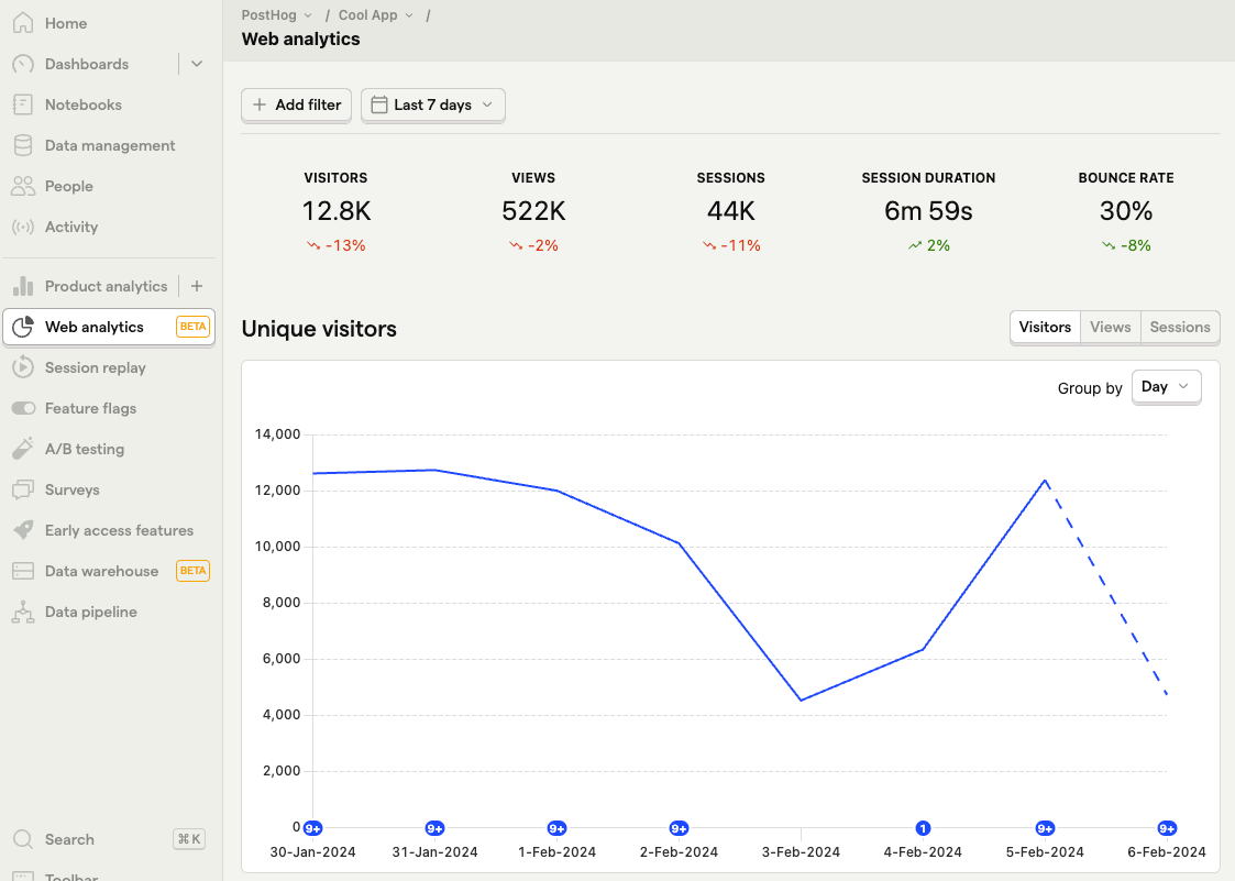 Beyond the 10x engineer - by Ian Vanagas