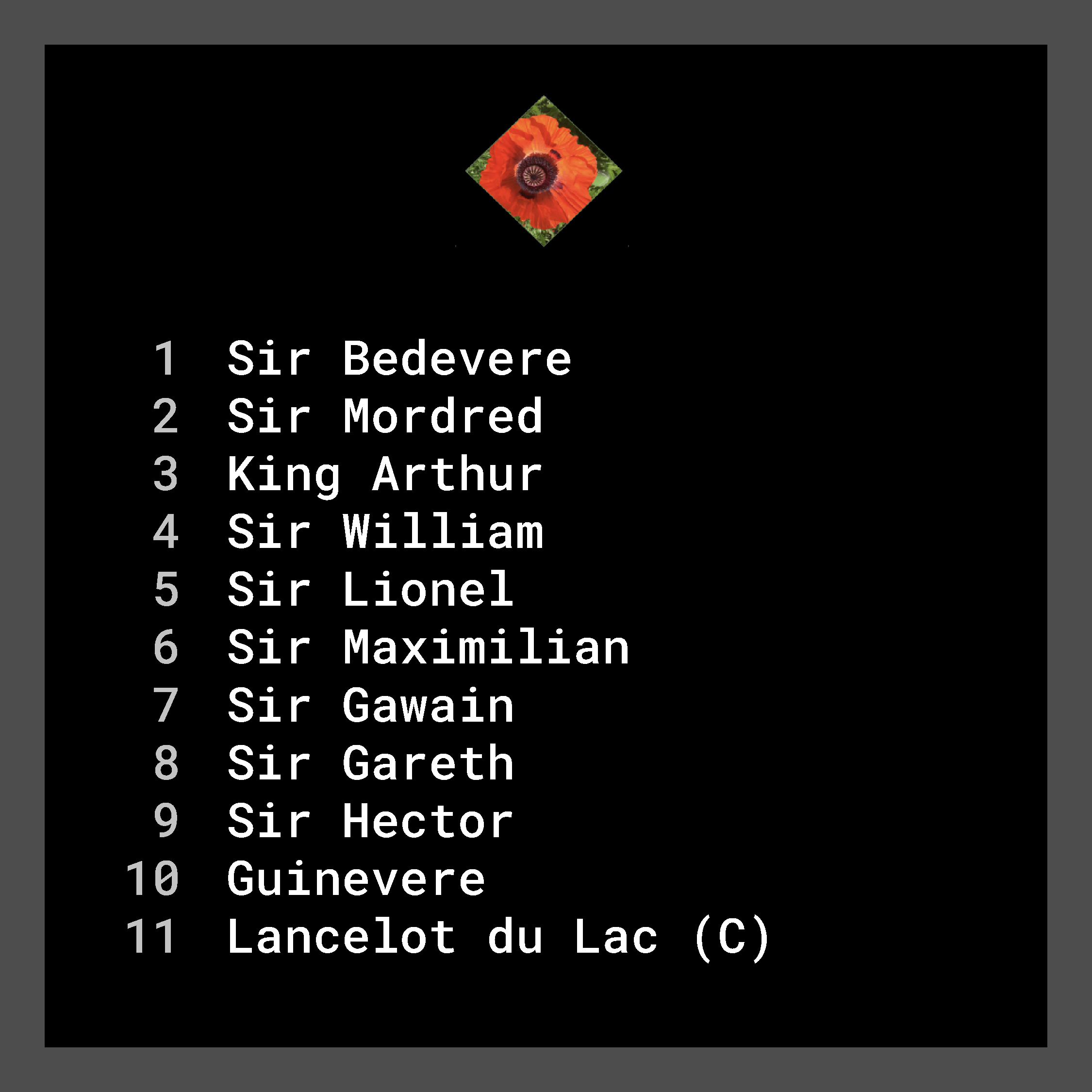 UBL S1: Western Teams - by King Zubi