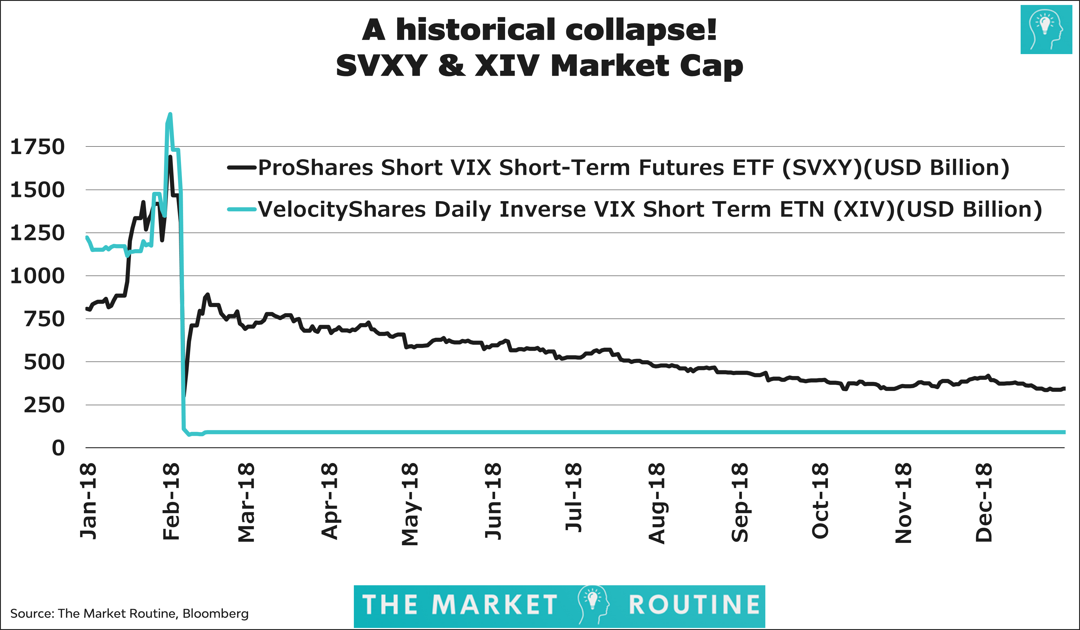 I can think of various nastier ETFs to reject than a spot Bitcoin ETF