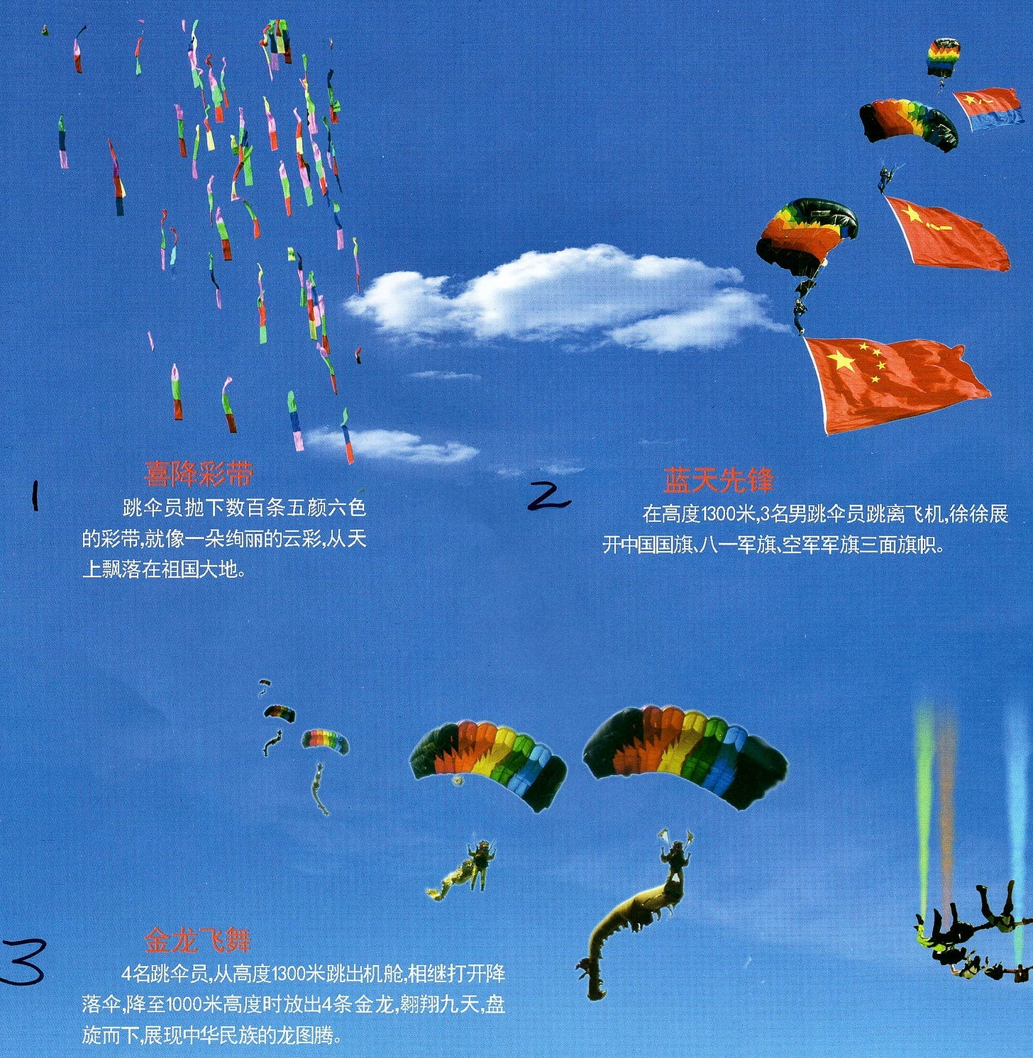 China’s Elite Paratroopers - by Wendell Minnick