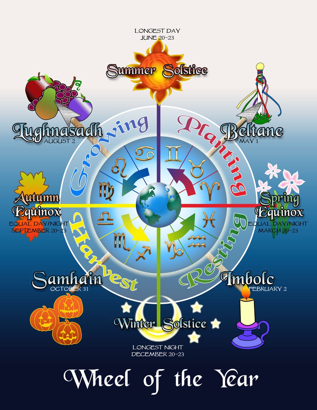 What Are The Pagan Origins Of Christmas Let s Learn what-are-the-pagan-origins-of-christmas-let-s-learn