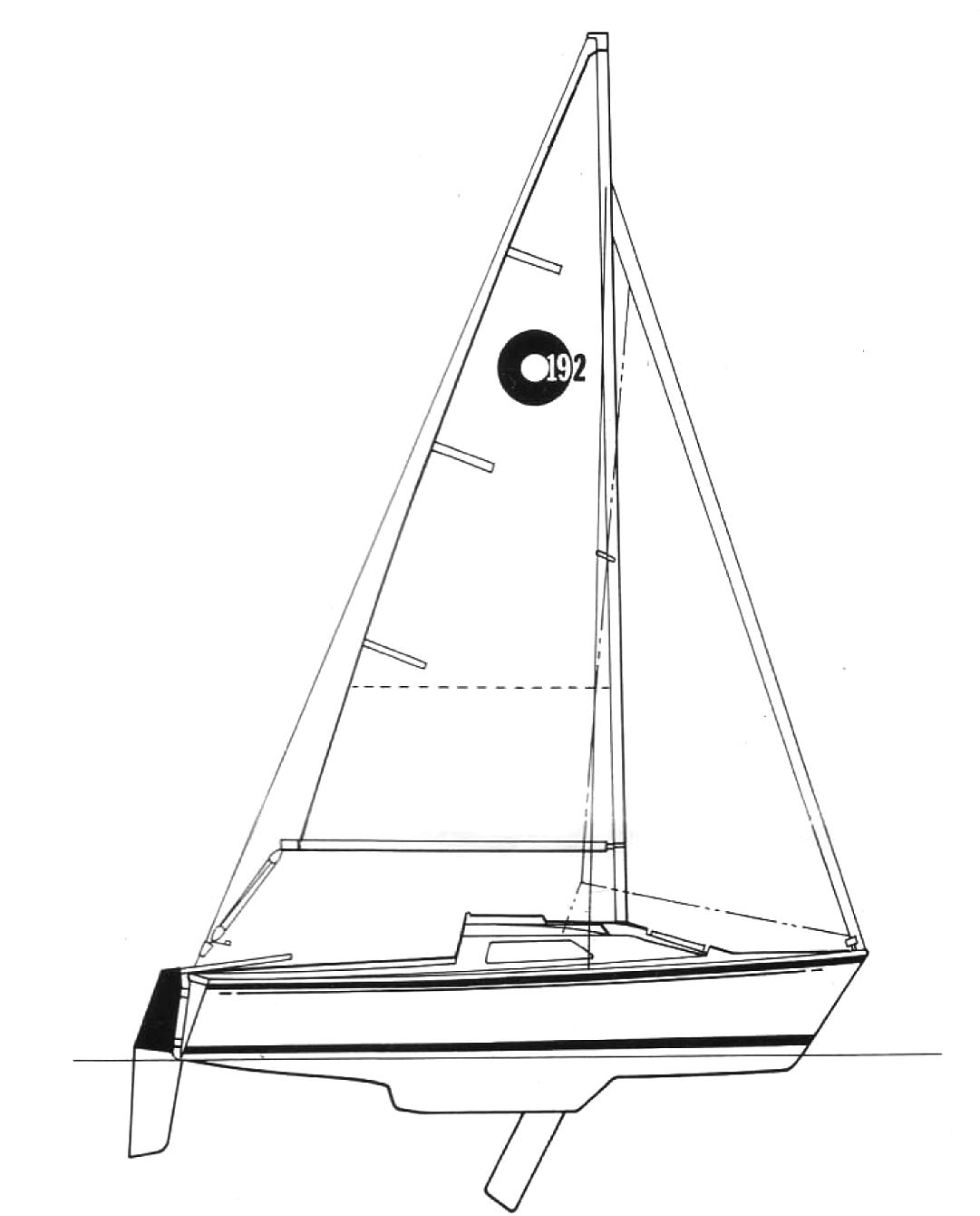 Reader Boat: O'Day 192 - Small Craft Advisor