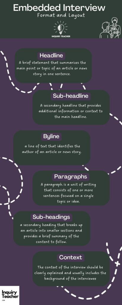 The Art of Embedded Interviews: A Guide for Teachers and Students