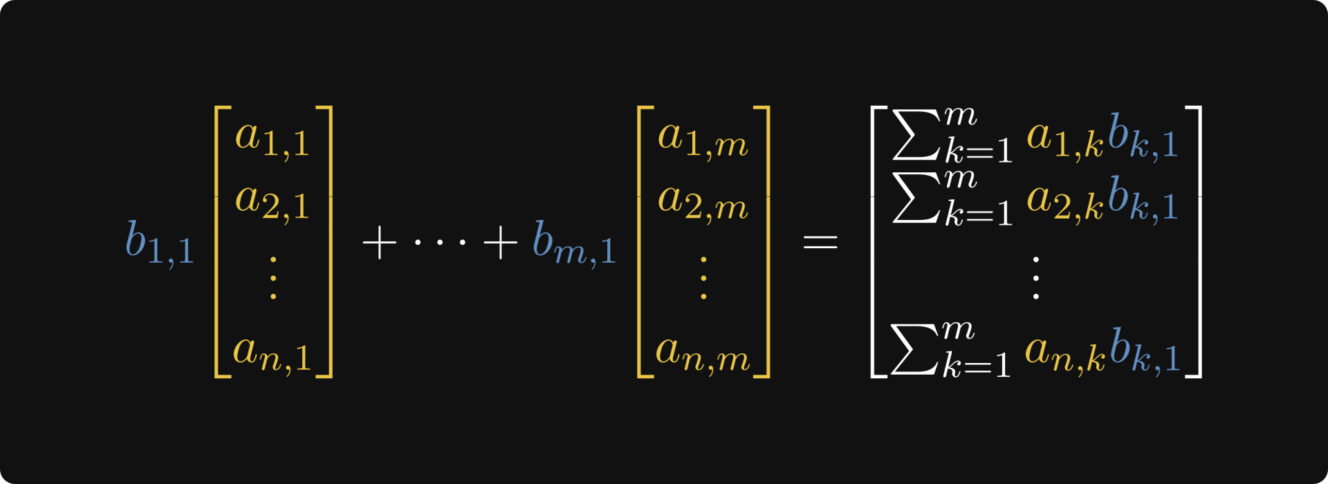 Epsilons, no. 2: Understanding matrix multiplication Epsilons, no. 2: Understanding matrix multiplication