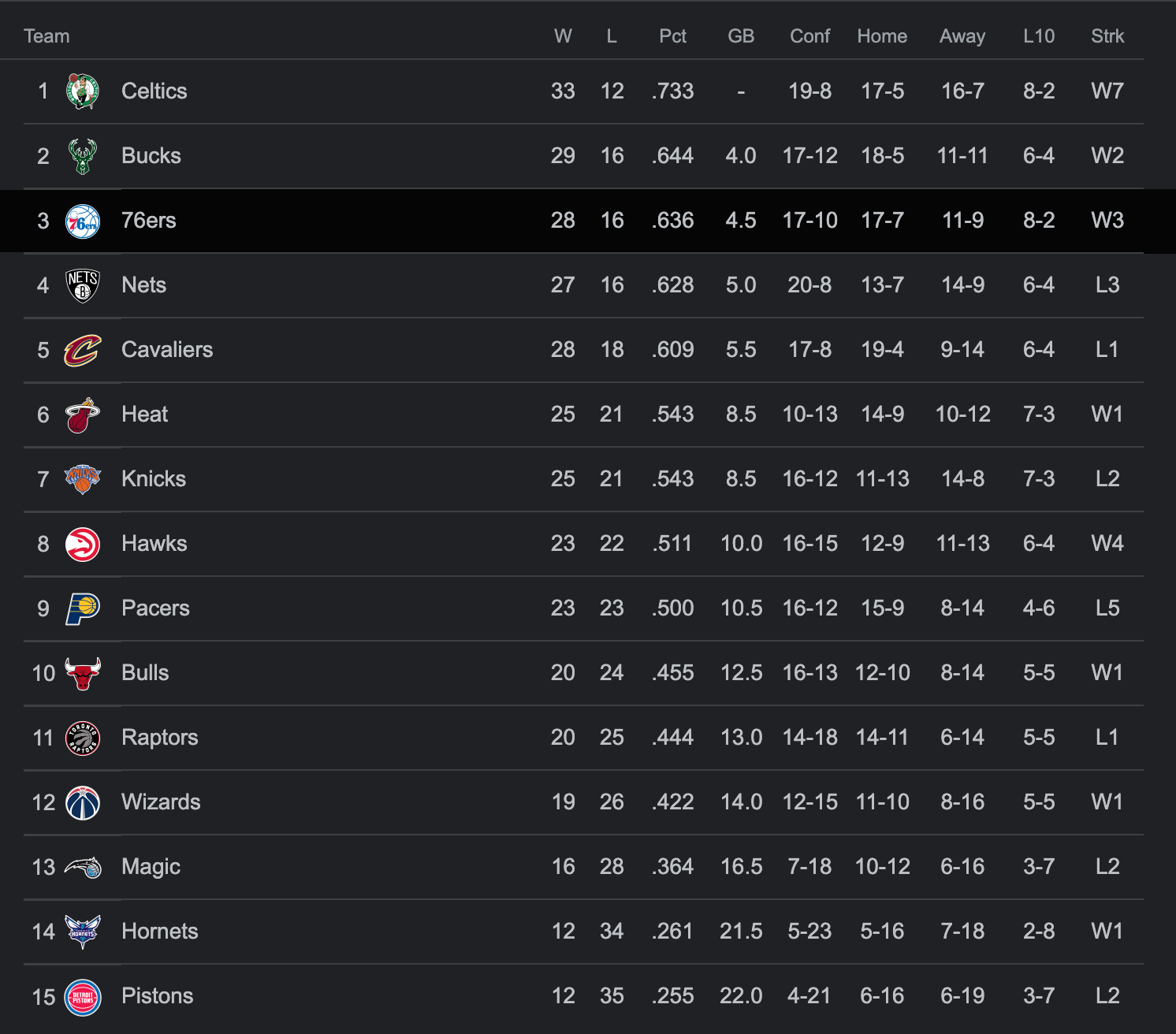 Why the NBA should expand into Europe - by Frank Gentile