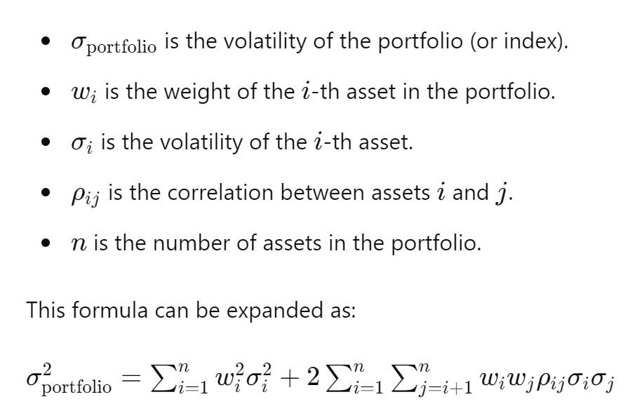 Time to Hedge? - by Alexander Campbell - Campbell Ramble