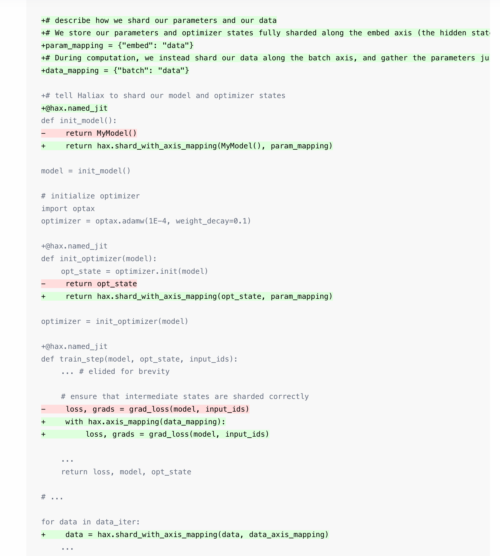 Levanter: A New Jax Framework for LLM - by Bugra Akyildiz