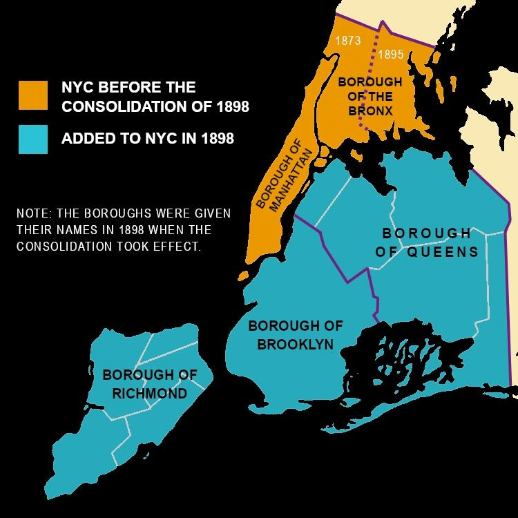 1898: The Birth of New York City - by Daniel Golliher