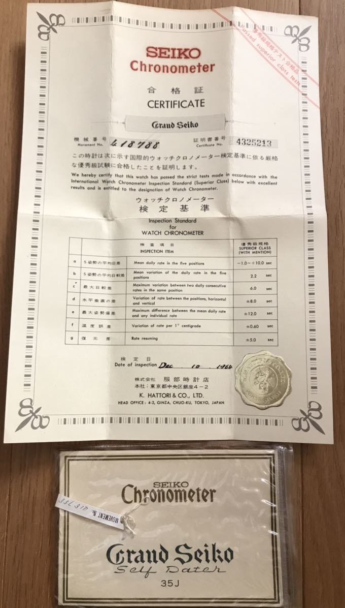 The Grand Seiko Self Dater - a primer for collectors