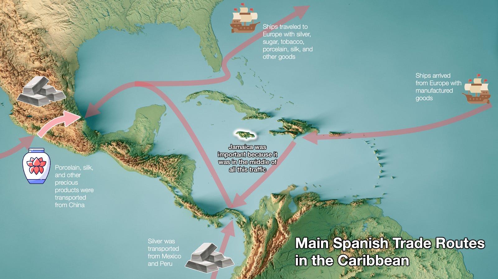 Why Was Jamaica a Pirate Capital? - by Tomas Pueyo