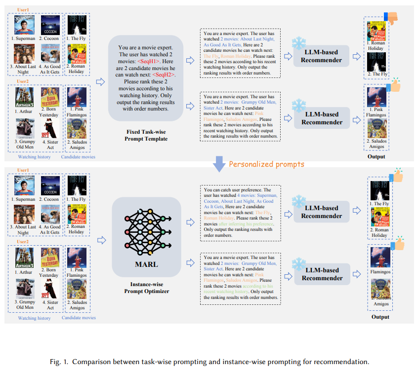 Efficient Retrieval With Learned Similarities Balancing Performance