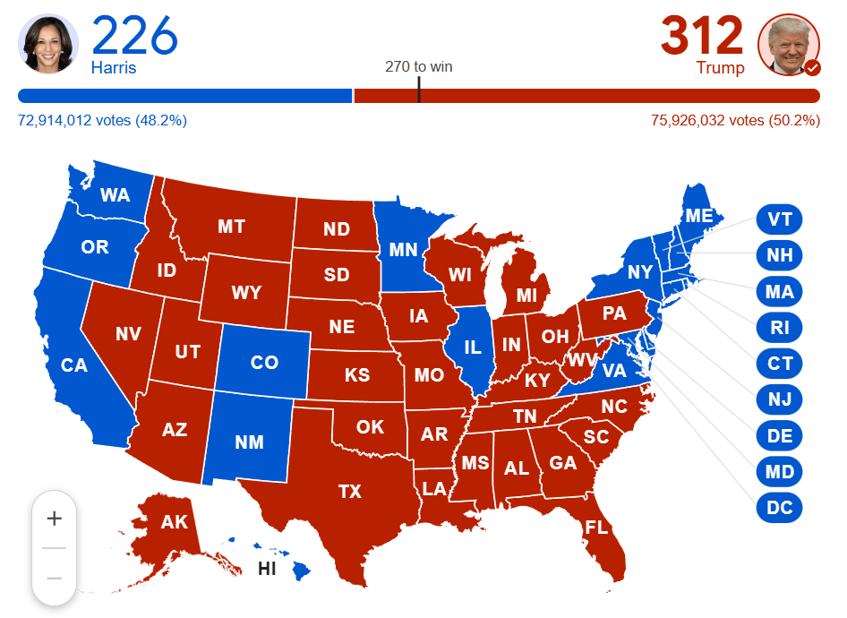 Opportunity Audience #2: The Heartland - by sarah unger