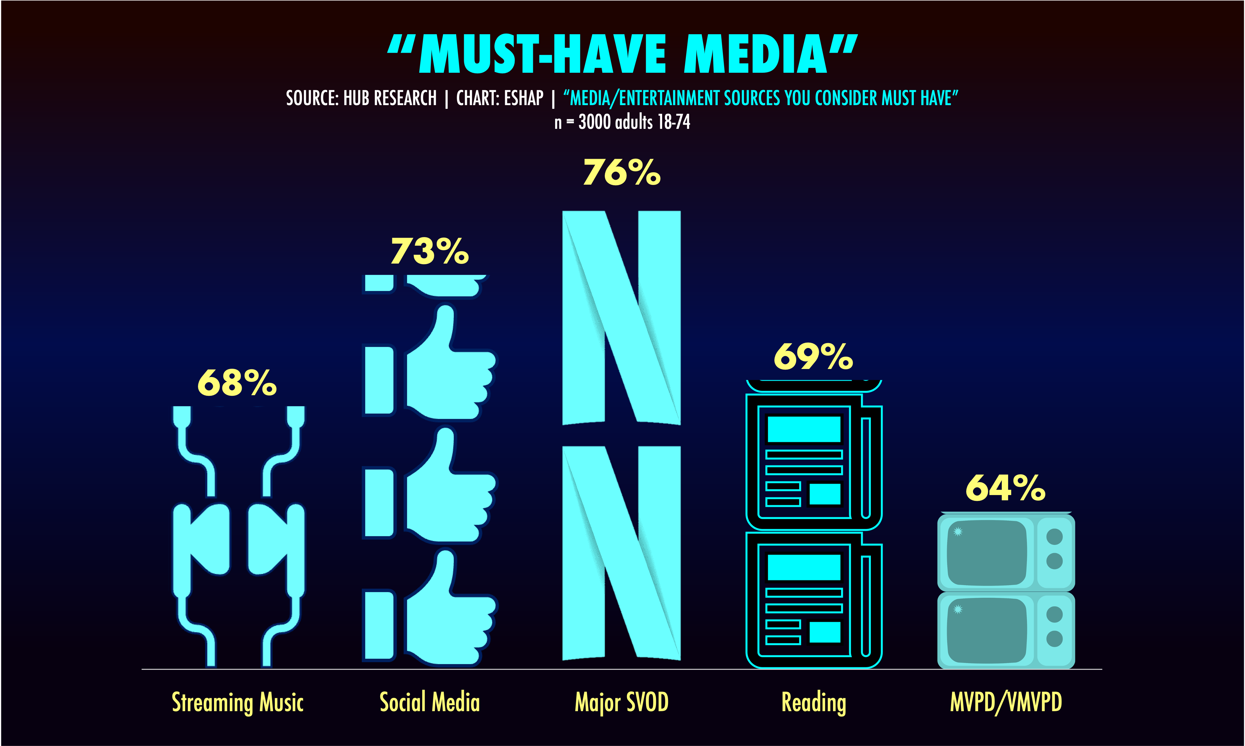 LET'S GET READY TO BUNDLE - by Evan Shapiro