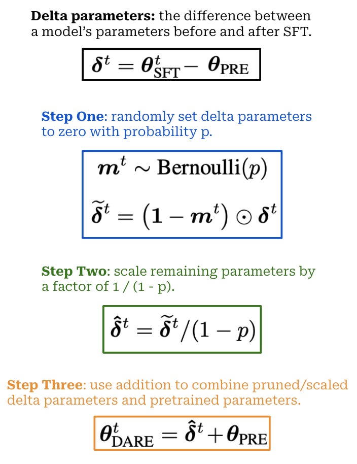 Model Merging: A Survey - by Cameron R. Wolfe, Ph.D.