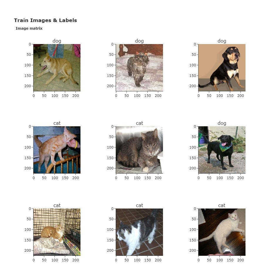 Podcast: Using AI to digitize financial documents at scale, with ...