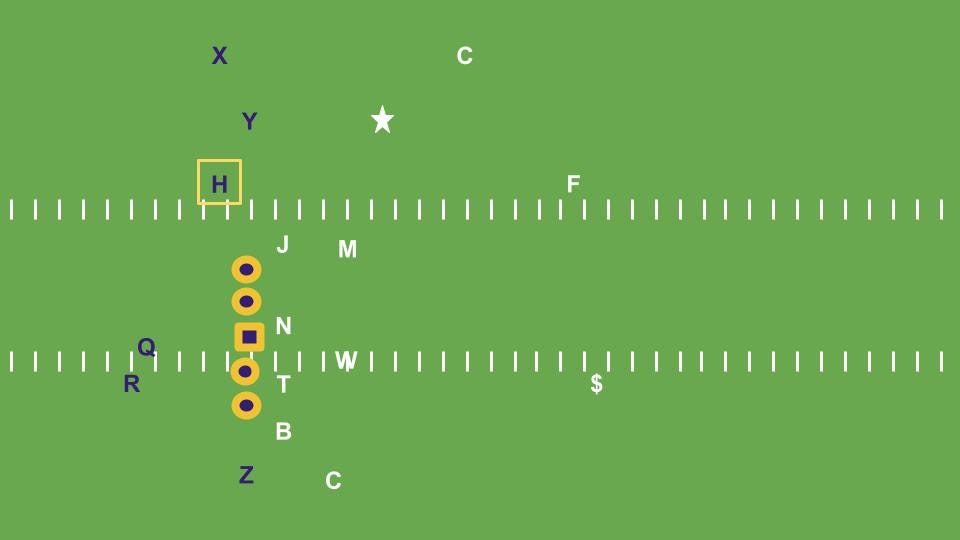 Texas vs. Washington: Who holds the edge? - On3