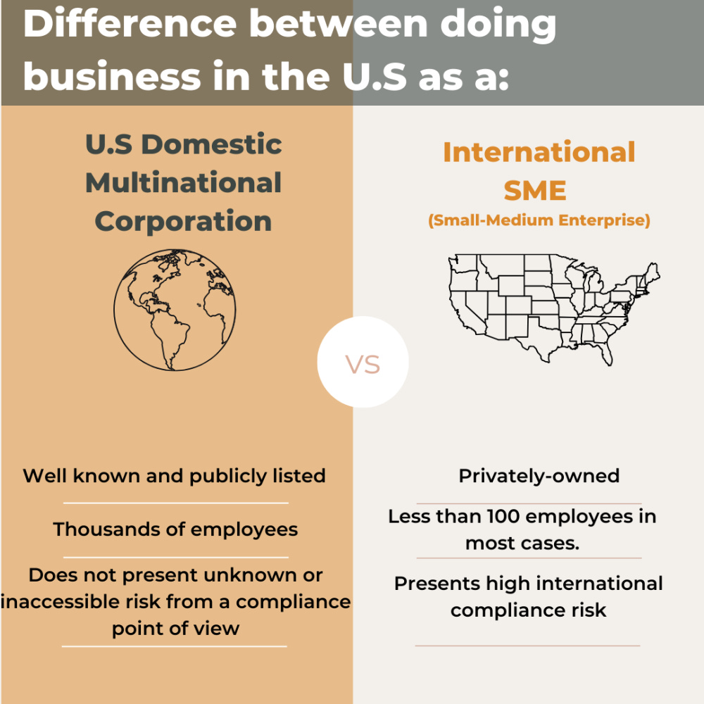 What is the real difference between International versus U.S Domestic ...
