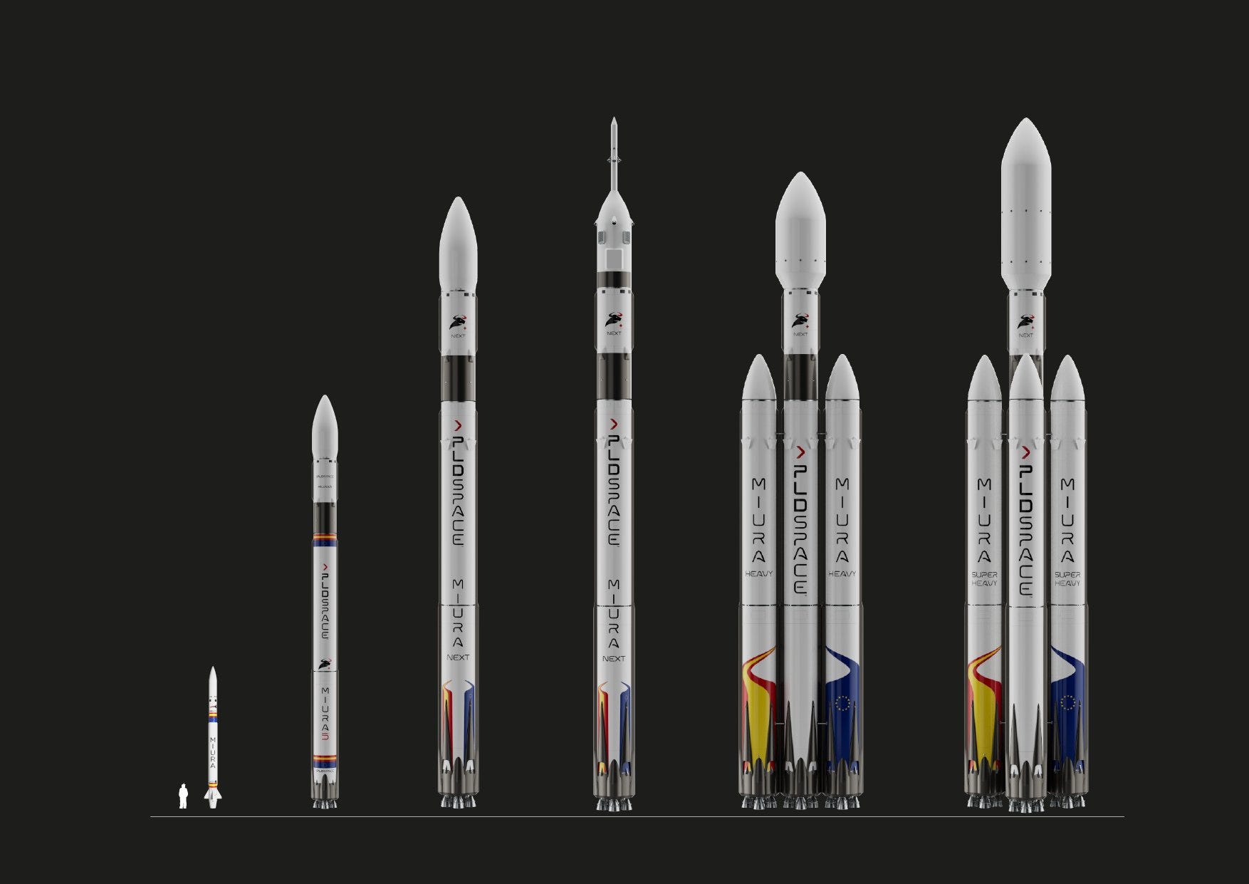 PLD Space announces a bombshell rocket roadmap for the next few years