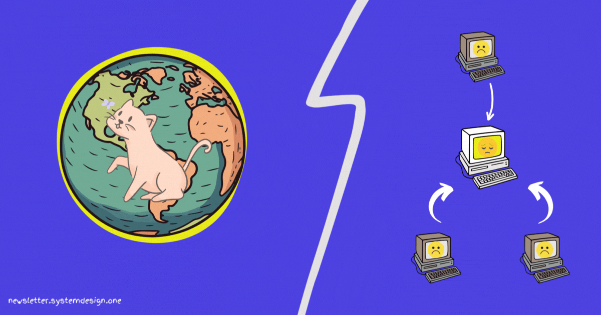 CDN Explained - by Neo Kim - The System Design Newsletter