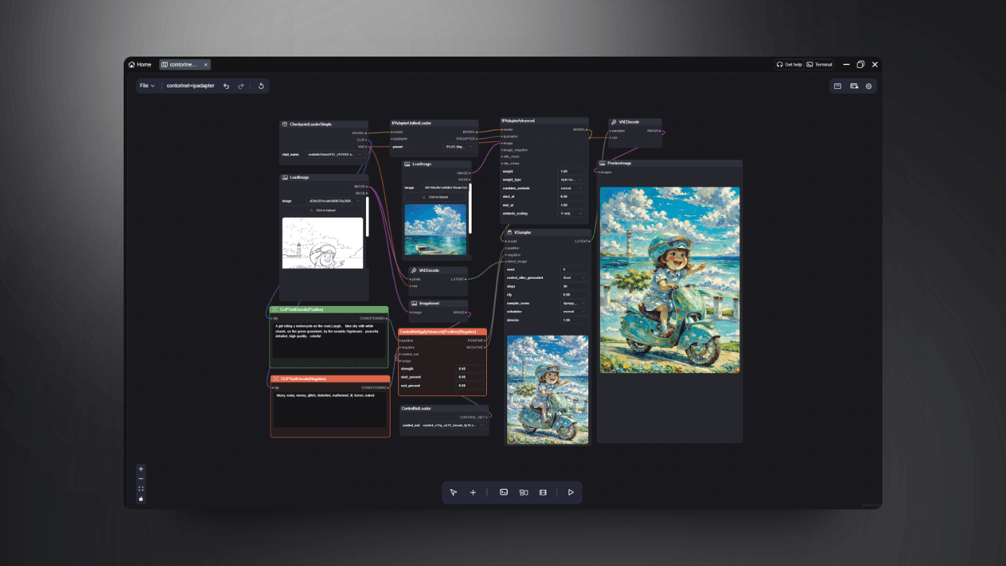 How to perform style transfer using IPAdapter Plus in ComfyUI?