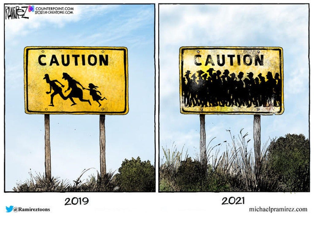 The Consequences of Open Borders - by Diana
