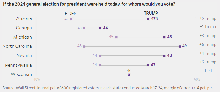 Opinion Today - Opinion Today