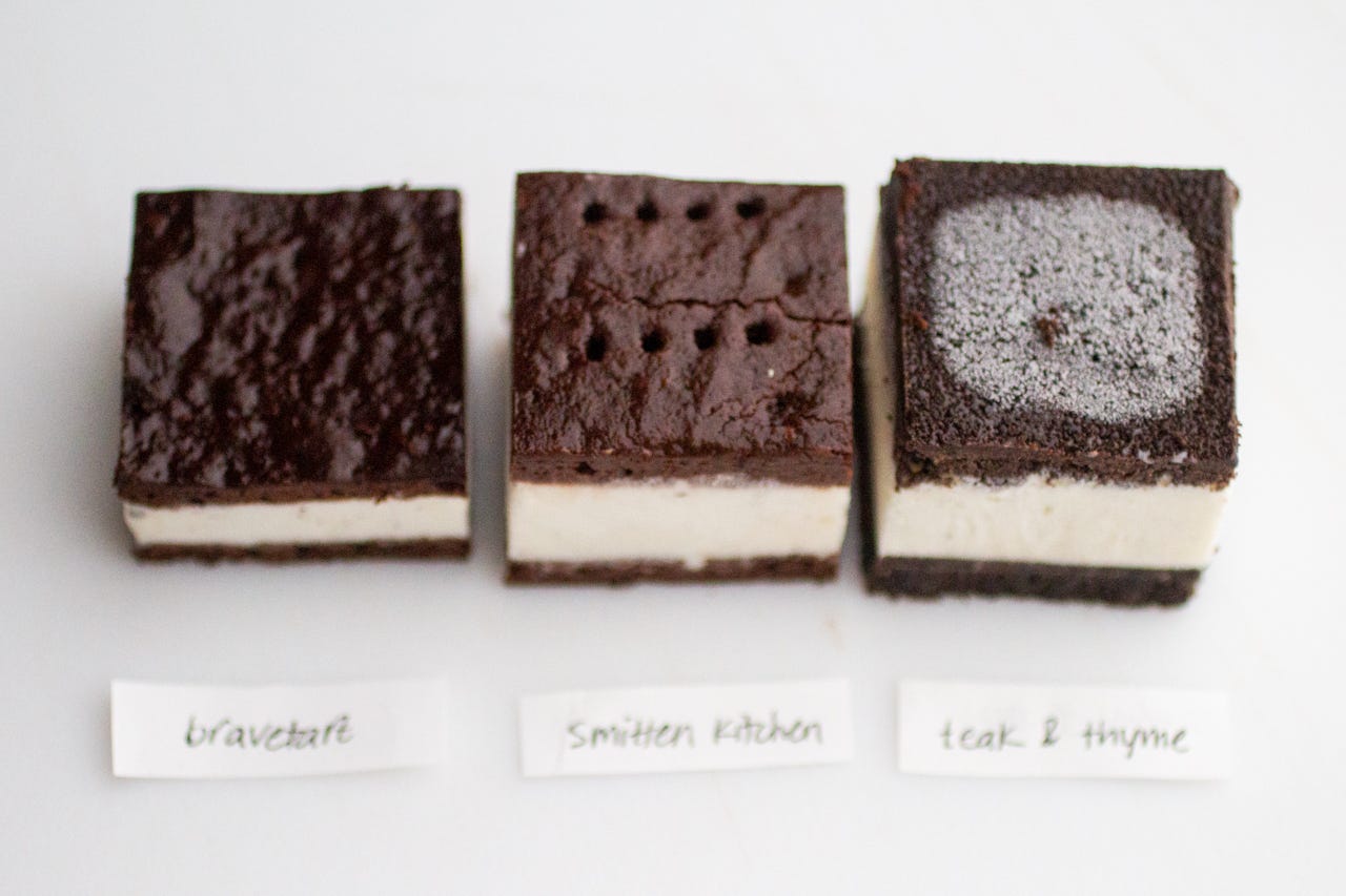 August Micro Bake Off: Ice Cream Sandwiches
