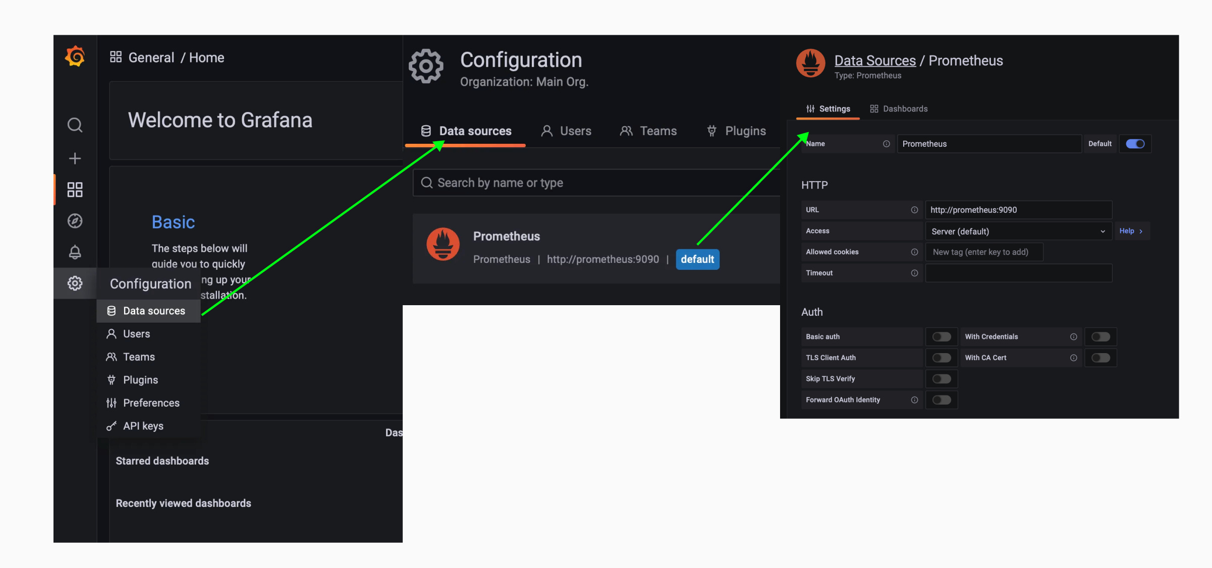 Building an MLOps Monitoring Dashboard for NVIDIA Triton Server - Bla bla
