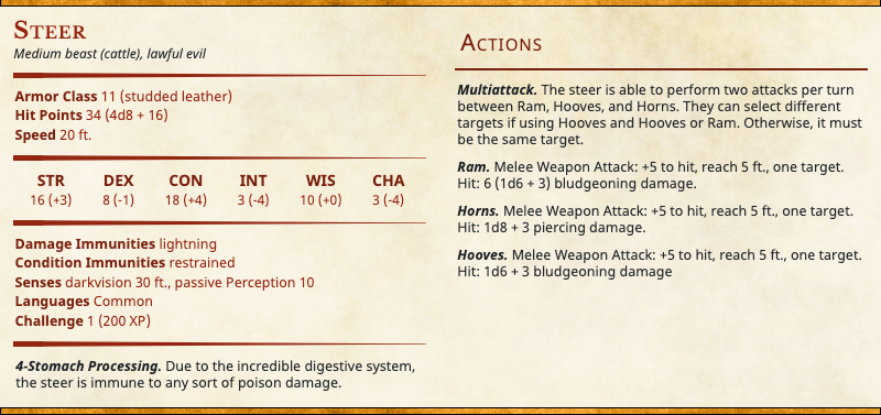 Rain: Where's The Beef? - by John - Dumbest D&D Ideas