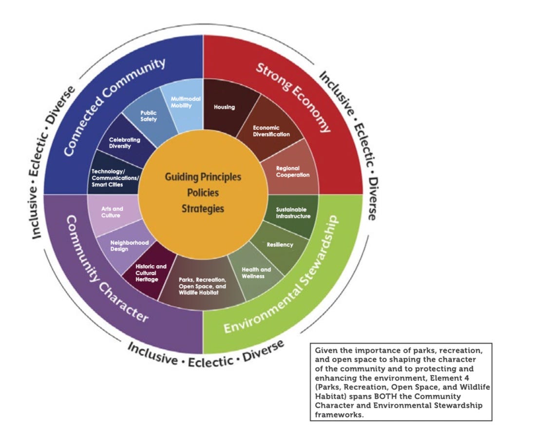 The story of the 700 block of S. Public, part two