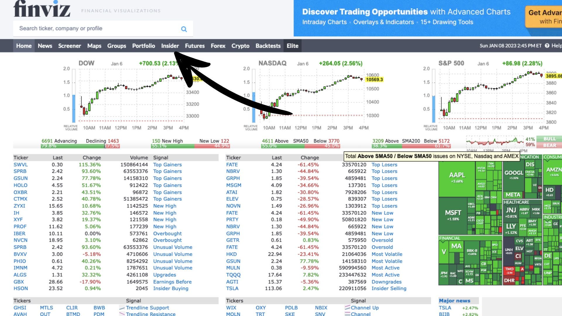 Lesson of The Week: How to Benefit from Insider Trading.