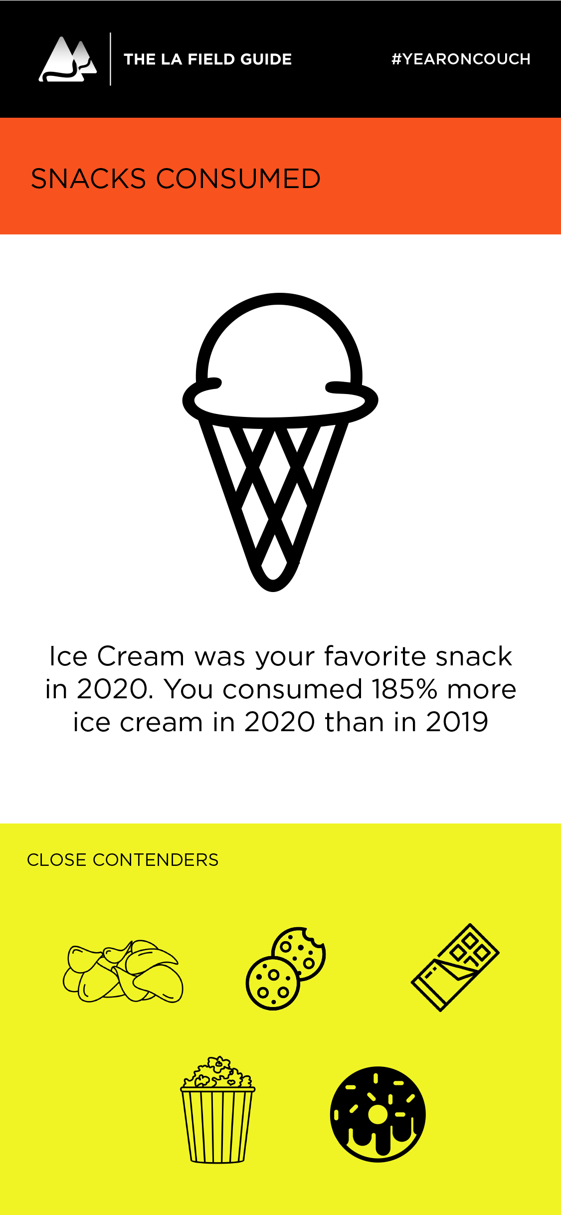 2020 Year in Review - by Aaron Rickel Jones